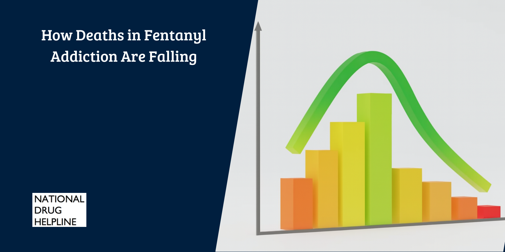 Fentanyl Deaths in America are Falling: How?